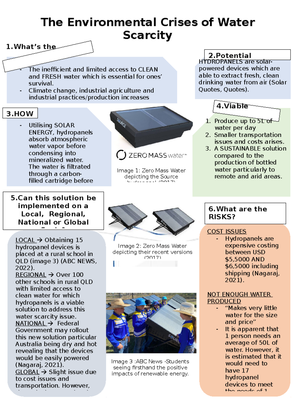 The Environmental Crises of Water Scarcity - The Environmental Crises ...