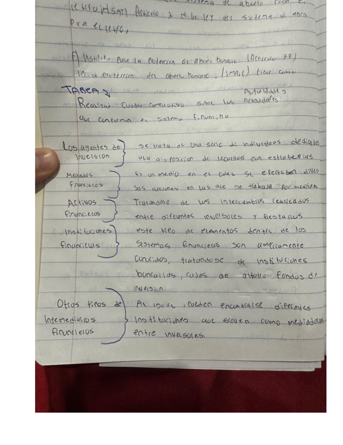 Cuadro comparativo GRCF - Contador Público - Studocu