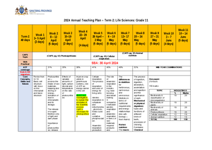Gr 7 term 4 2022 psrip efal lesson plan - First Additional Language ...