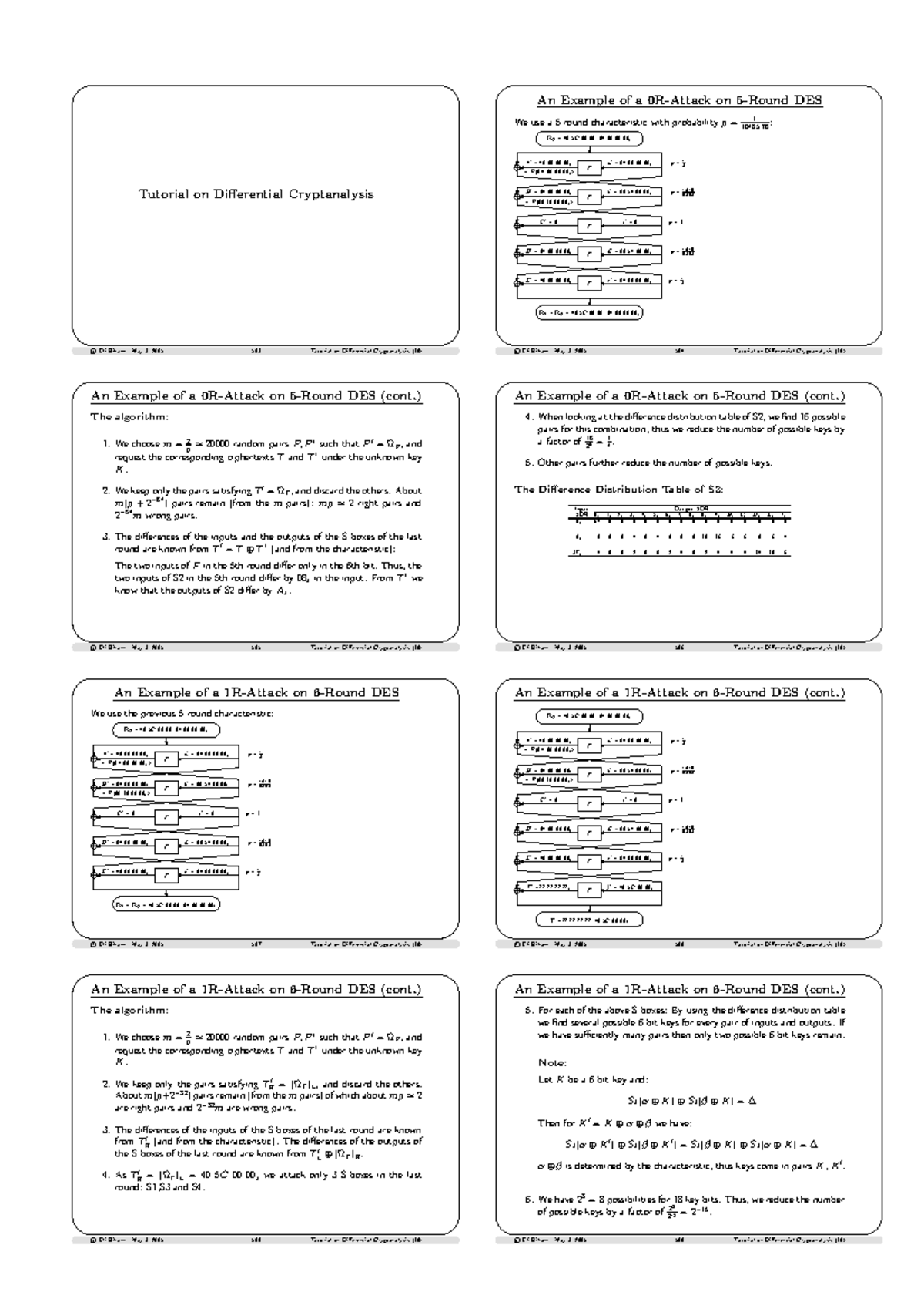 Crypto slides 19 dc tutor - Tutorial on Differential Cryptanalysis © c ...
