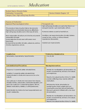 Drug Card Sample - An example of how to fill out drug card - Student ...