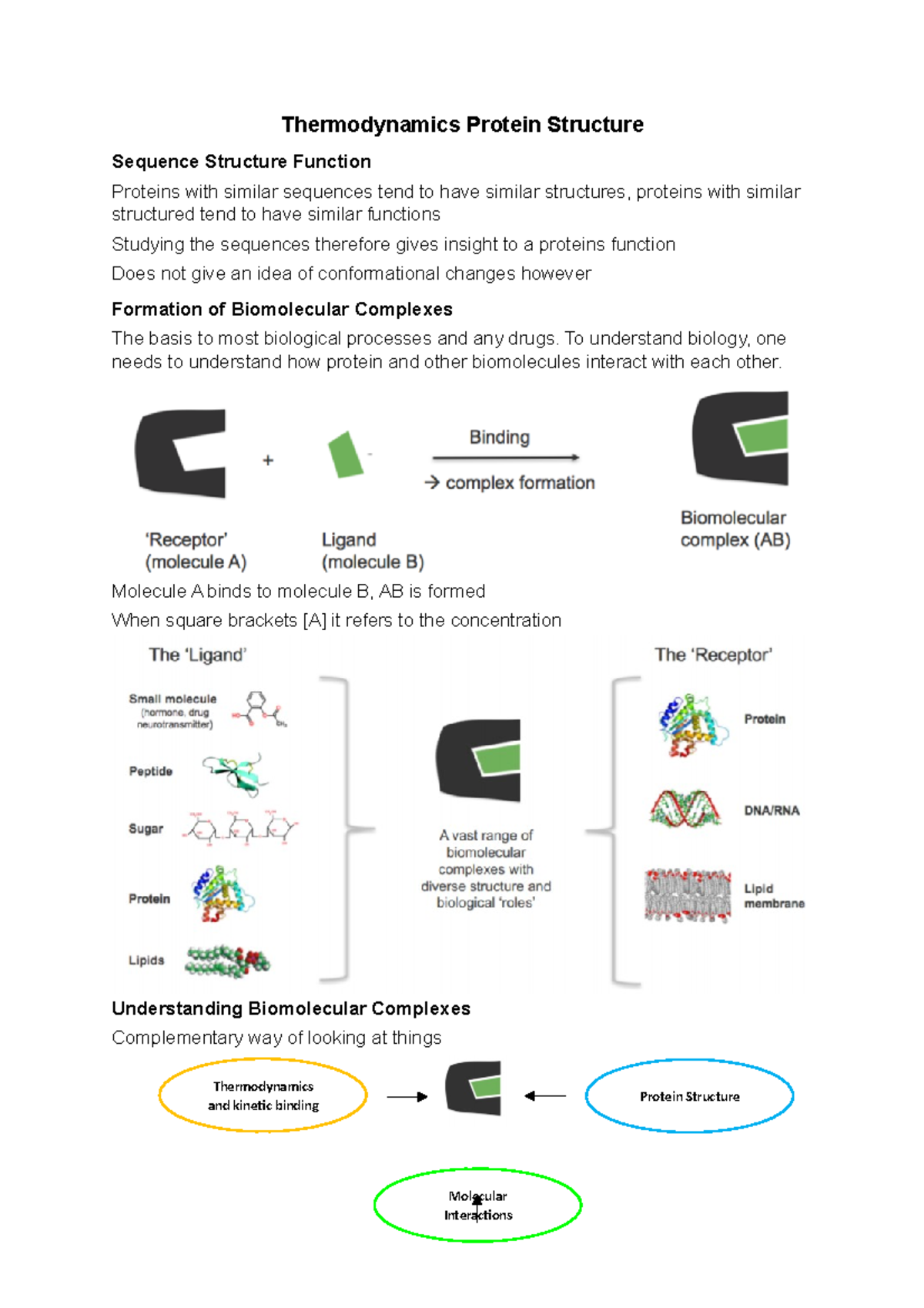 Thermodynamics Protein Structure - Thermodynamics Protein Structure ...