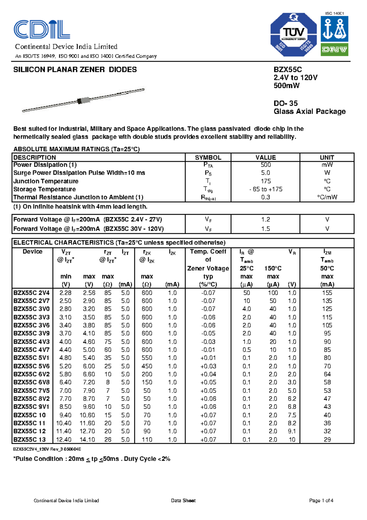 Bzx55c - Transistor details part 2 - SILIICON PLANAR ZENER DIODES ...