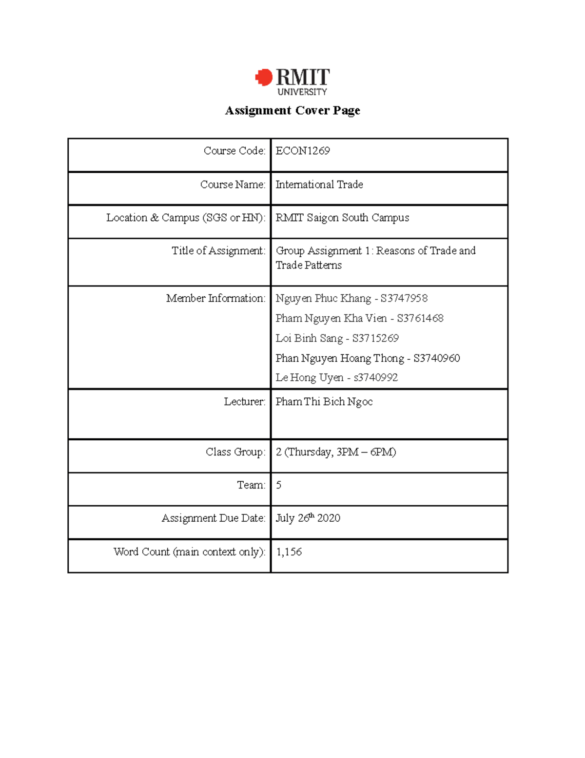 Inter Trade Group ASM - Asm1 - Assignment Cover Page Course Code: ECON ...