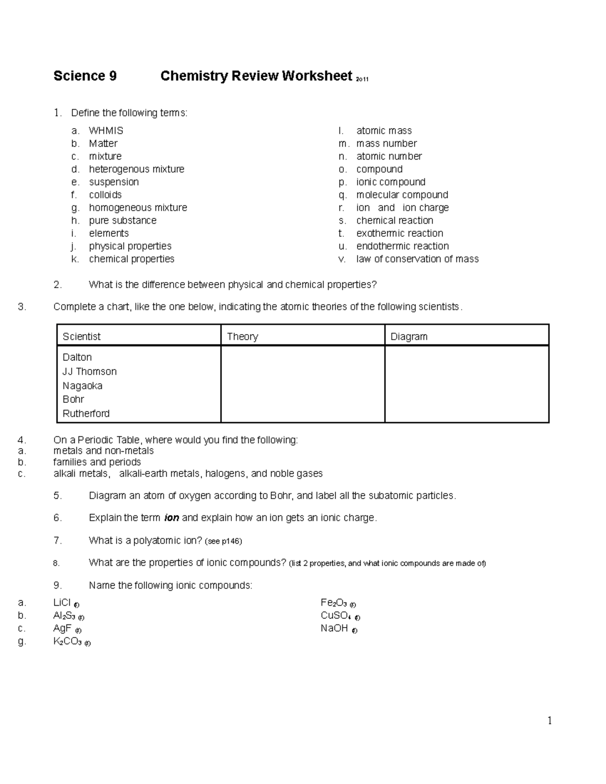 Unit Review 2o11 - practise on past concepts - Science 9 Chemistry ...