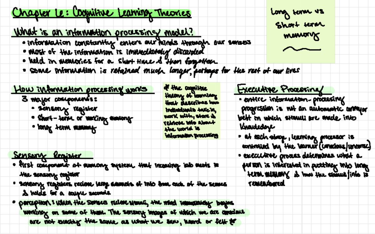 Chapter 6 Cognitive Learning Theories Sensory Register Executive chapter-6-cognitive-learning-theories-sensory-register-executive