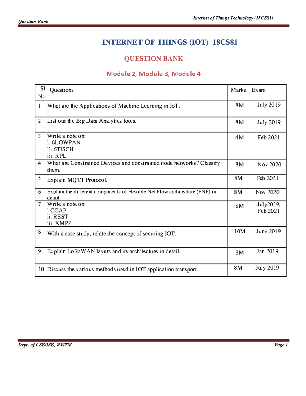 IOT QB 2 - important - Question Bank Internet of Things Technology (18CS81) INTERNET OF THINGS ...