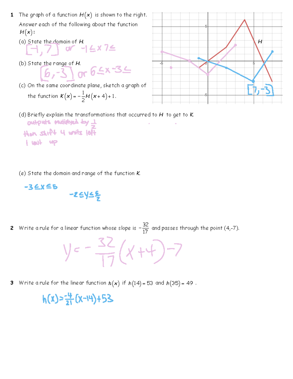 1.08 Transformations and linear functions - 1 The graph of a function H ...