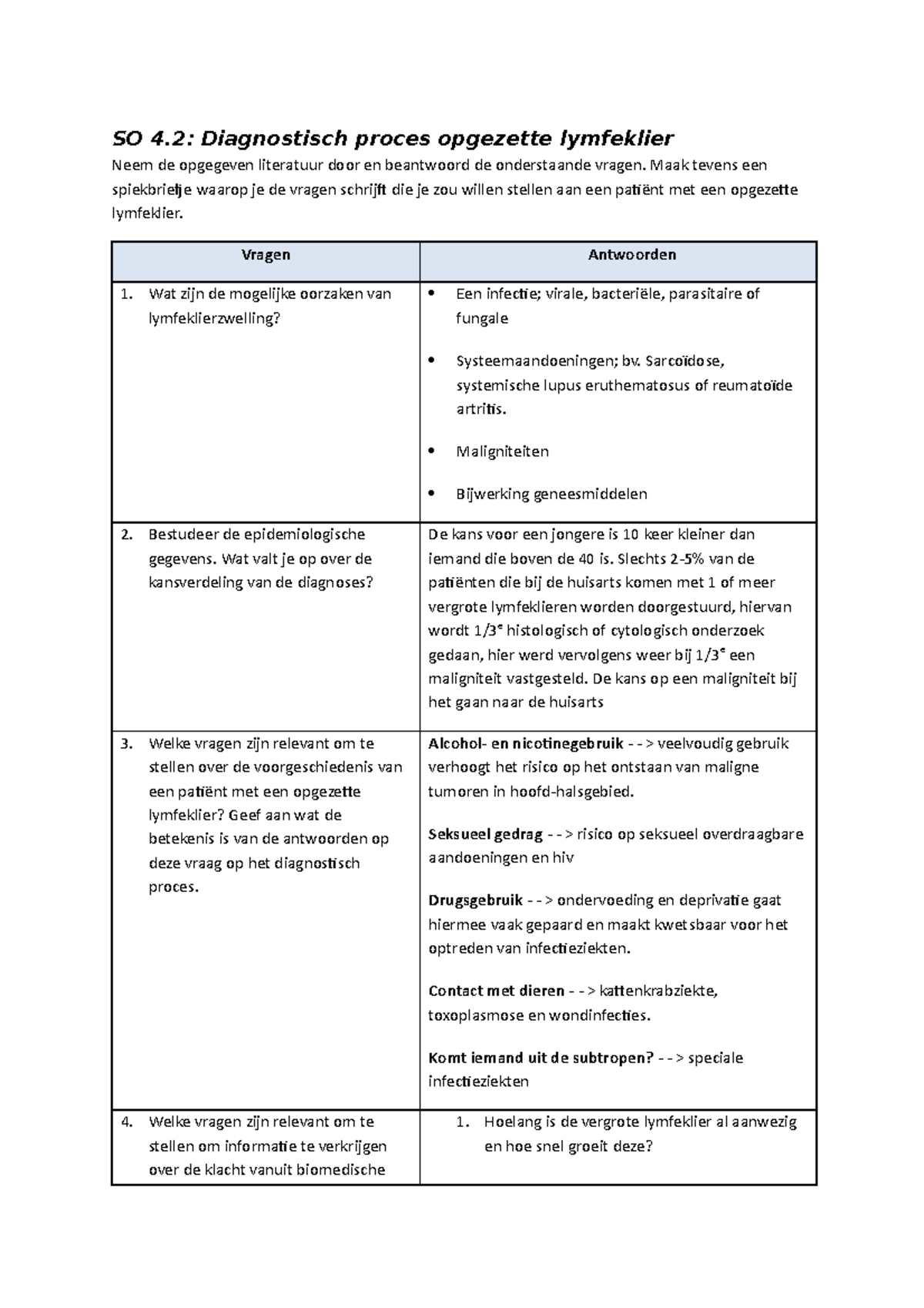 SO 4.2 diagnostisch proces vergrote lymfeklieren - SO 4: Diagnostisch ...