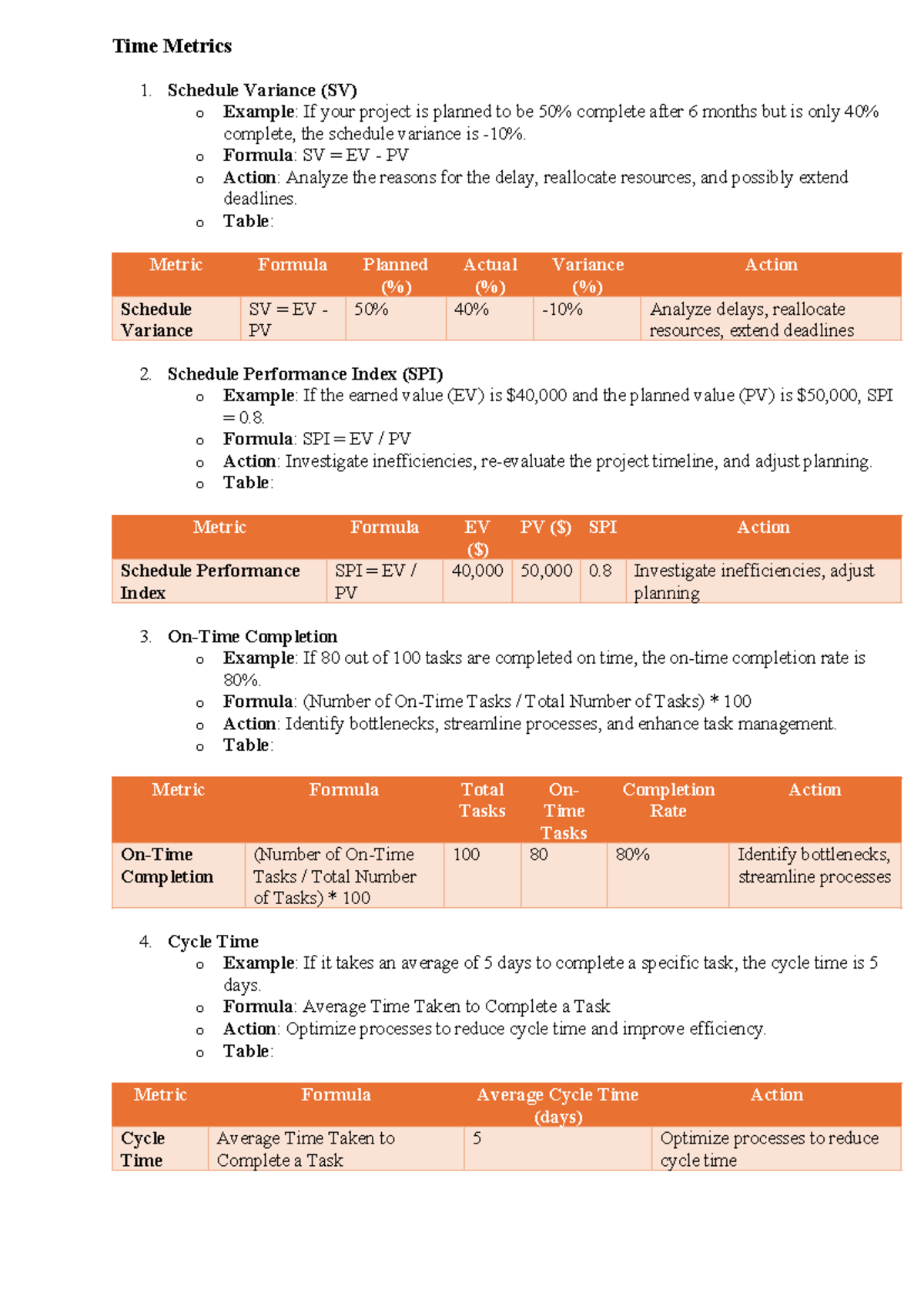 Project Management Metrics to be followed in project flow - Time ...