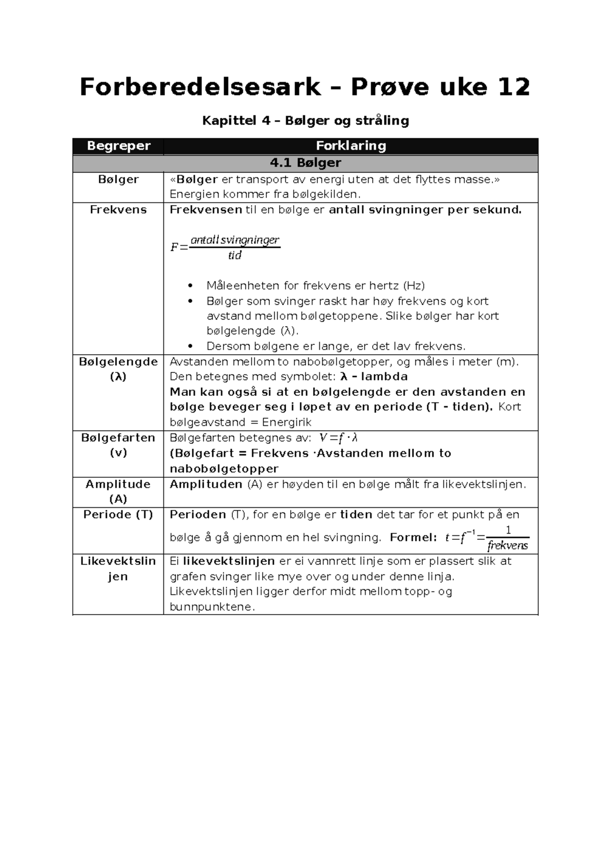 Forberedelsesark - Kapittel 4 "Bølger og stråling" - Naturfag VG1 ...
