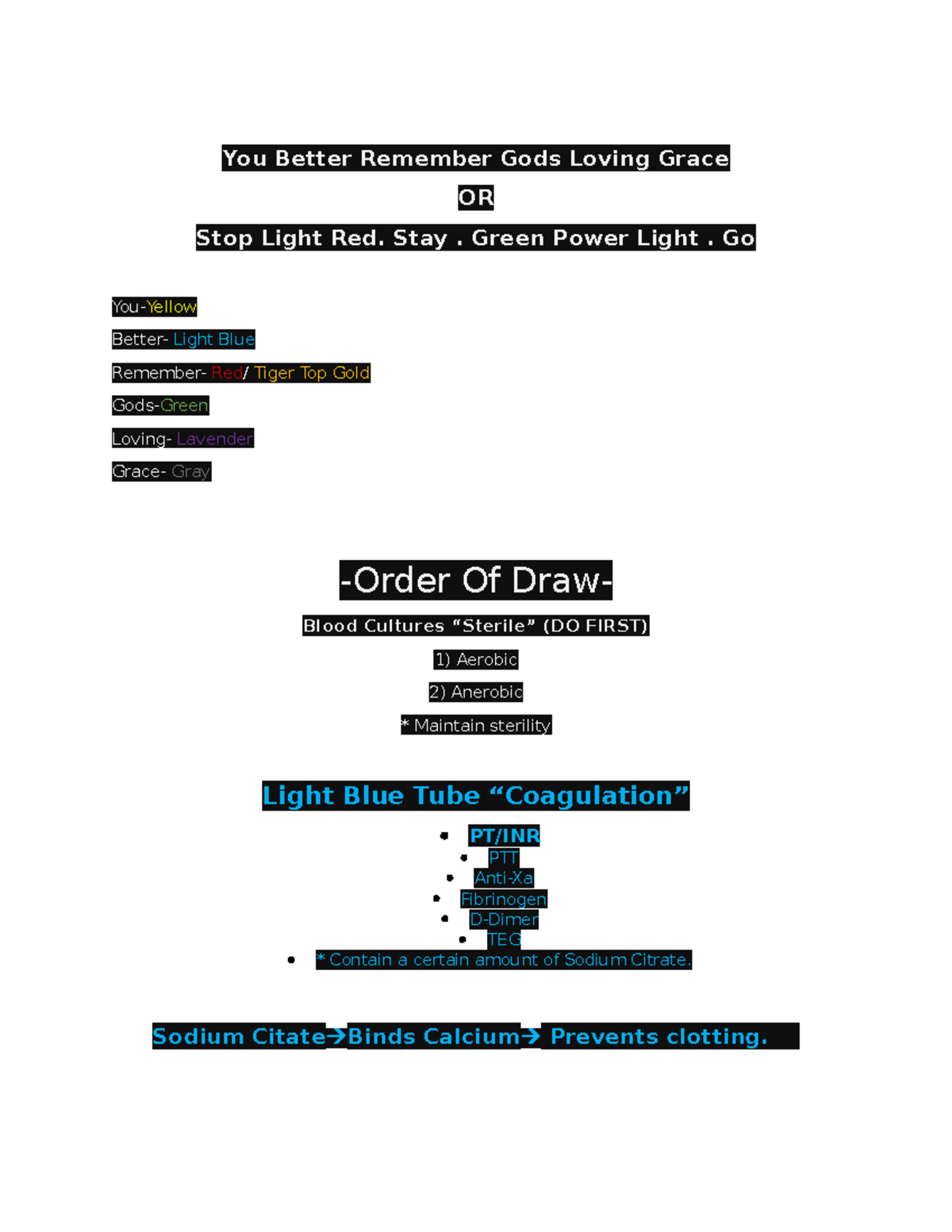 You Better Remember Gods Loving Grace Order of Draw and Additives ...