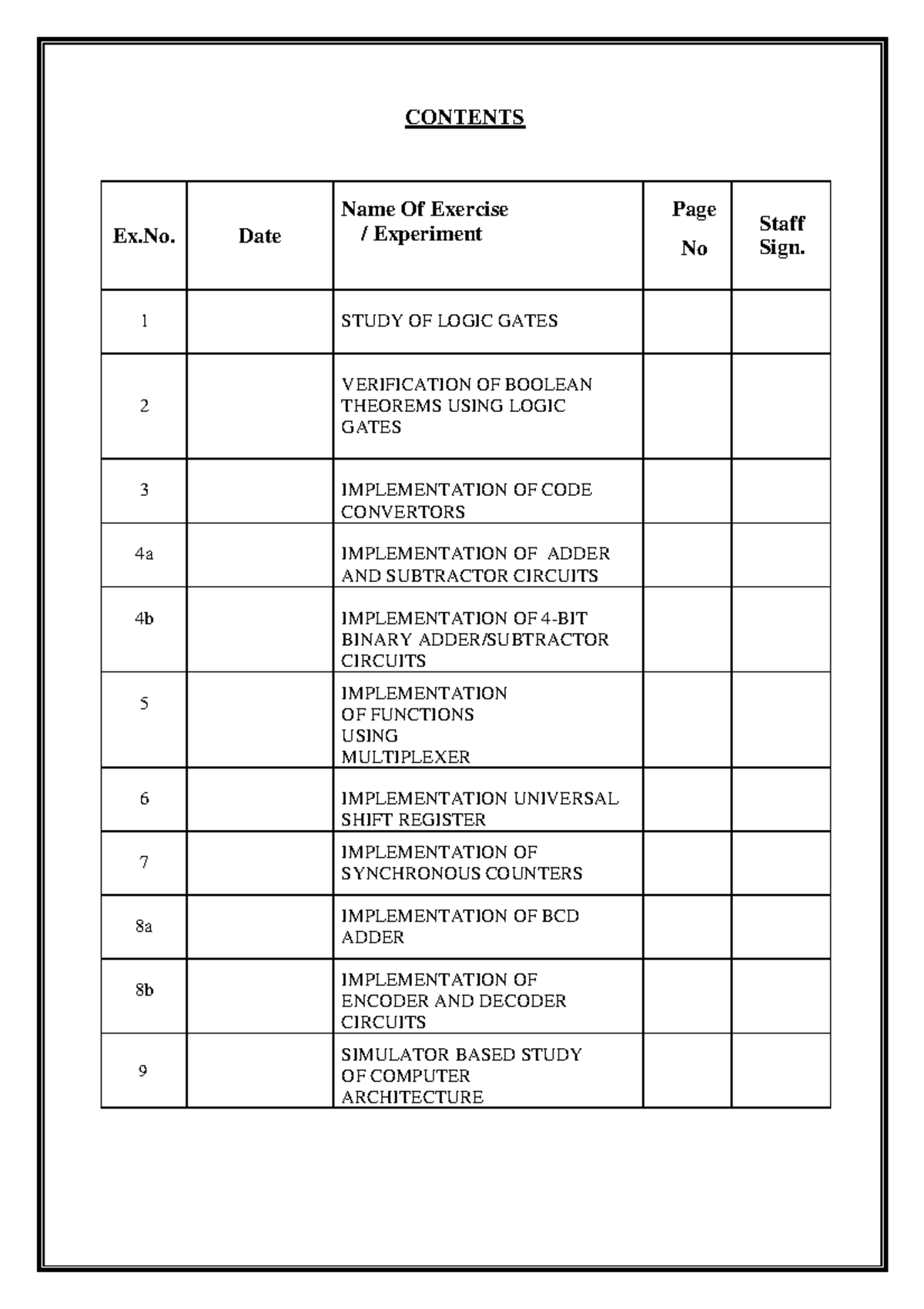 CS3351-DPCO LAB Manual - CONTENTS Ex. Date Name Of Exercise ...