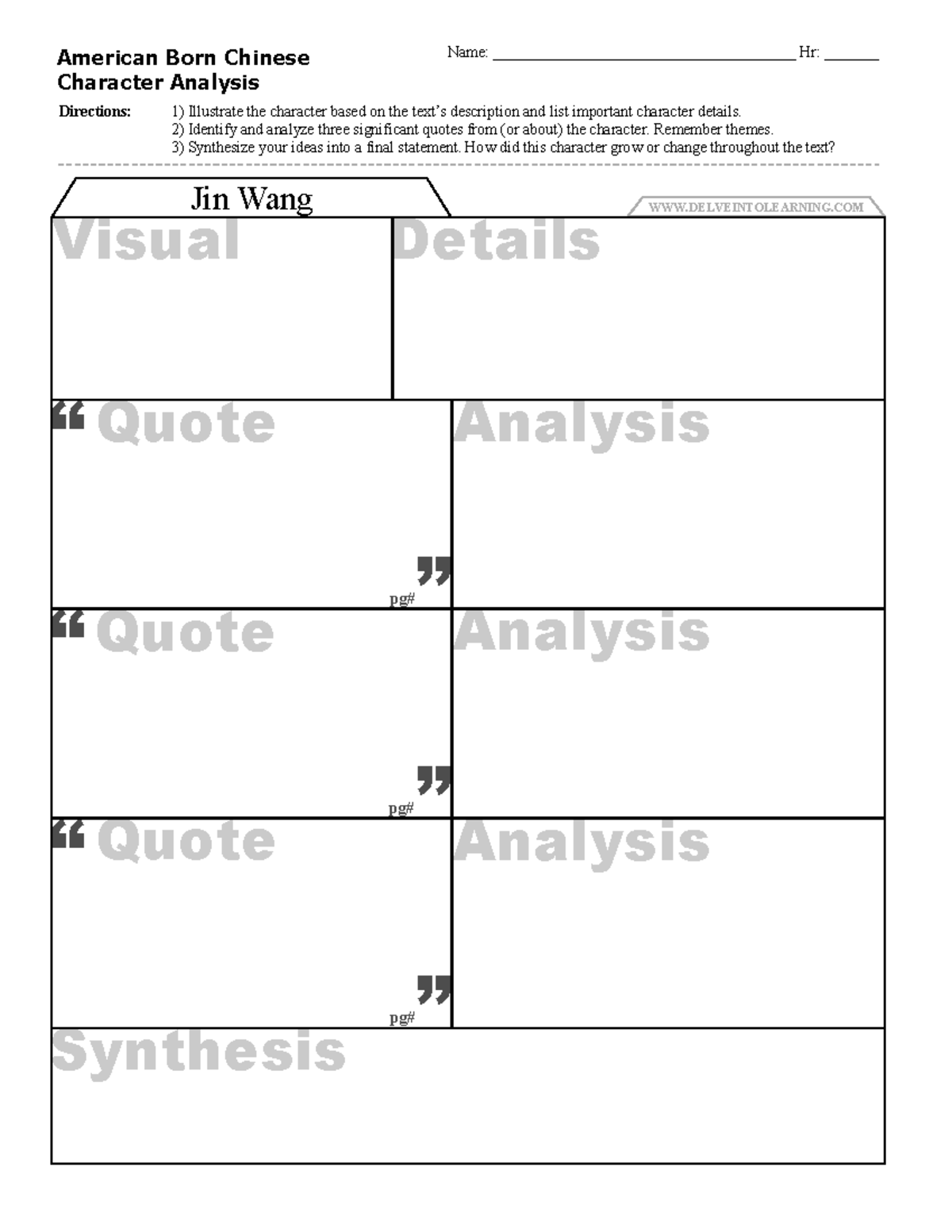 ABC Character Analysis - Character Analysis Quote “ ” ” Quote “ pg ...