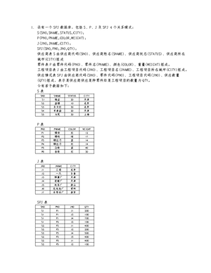 P+formula+sheet - SOA Exam P_formula sheet - coachingactuaries ...