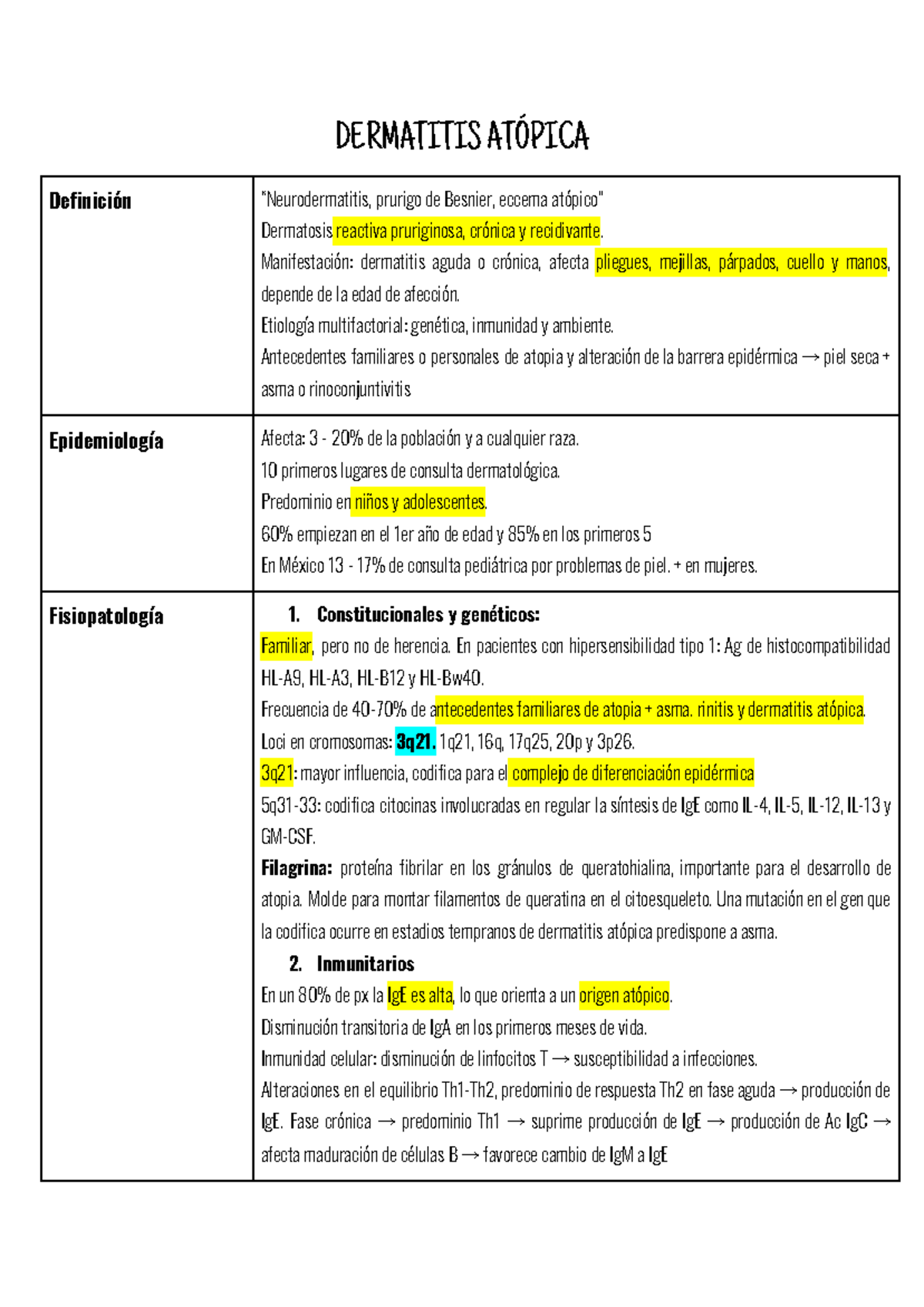 4. Dermatitis Atópica, Eccema Numular Y Liquen Simple Crónico ...