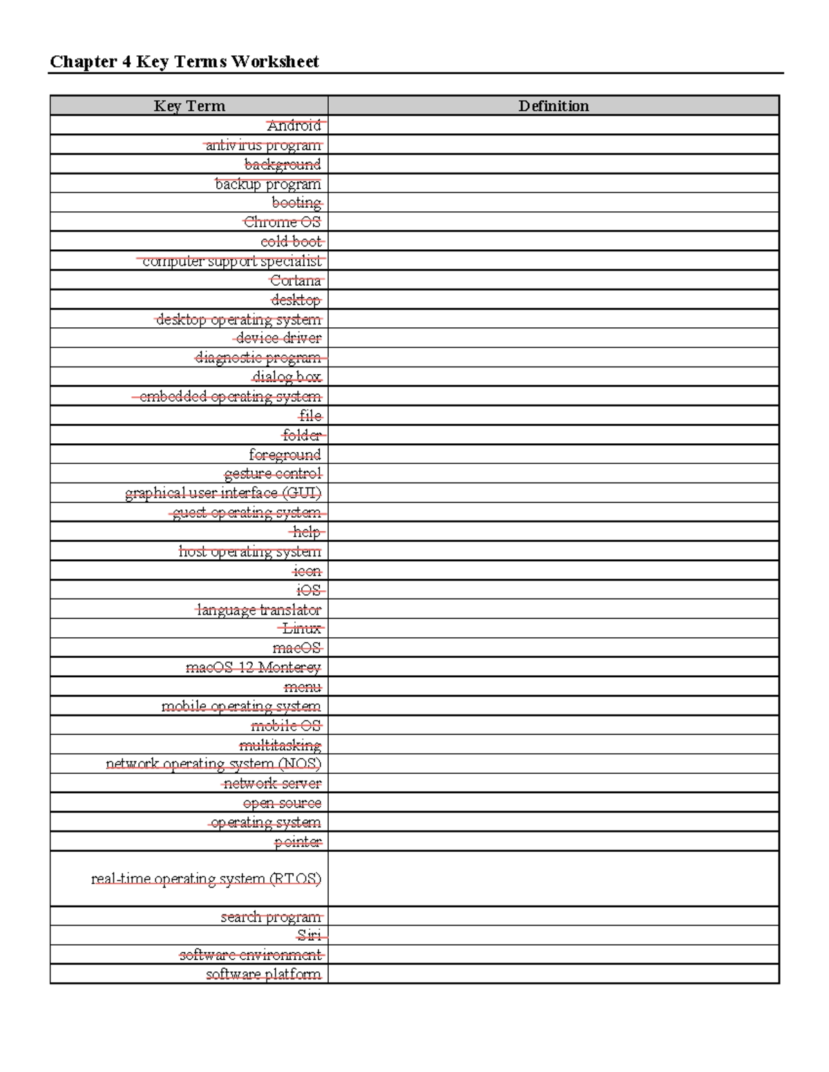 Chapter 4 Key Terms Worksheet - Chapter 4 Key Terms Worksheet Key Term ...