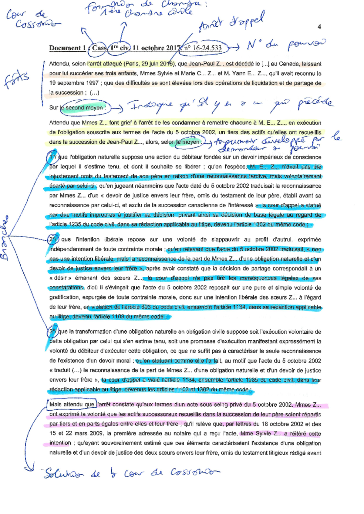 Séance 2 - Correction des fiches d'arrêt (exemple de brouillon) - Droit civil - Studocu