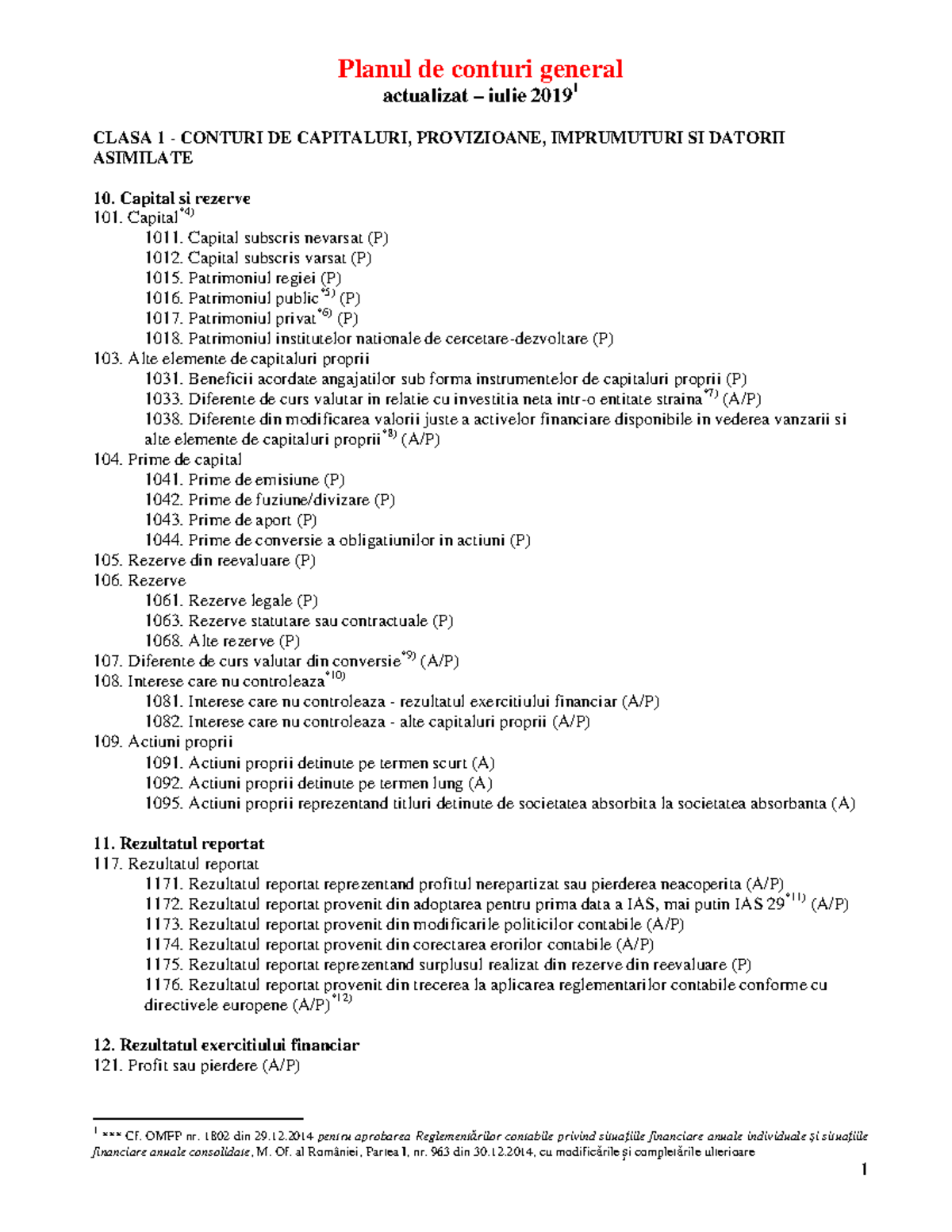 Planul de conturi general actualizat sept 2019 - Planul de conturi ...
