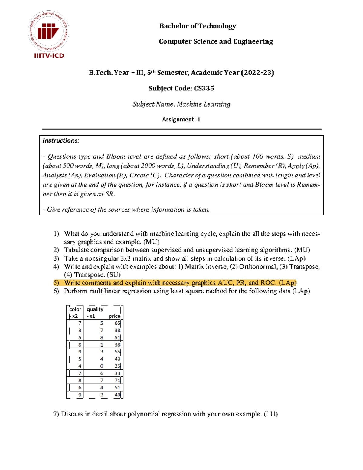 Assignment 1 CS335 - Bachelor of Technology Computer Science and Engineering B. Year – III, 5th ...