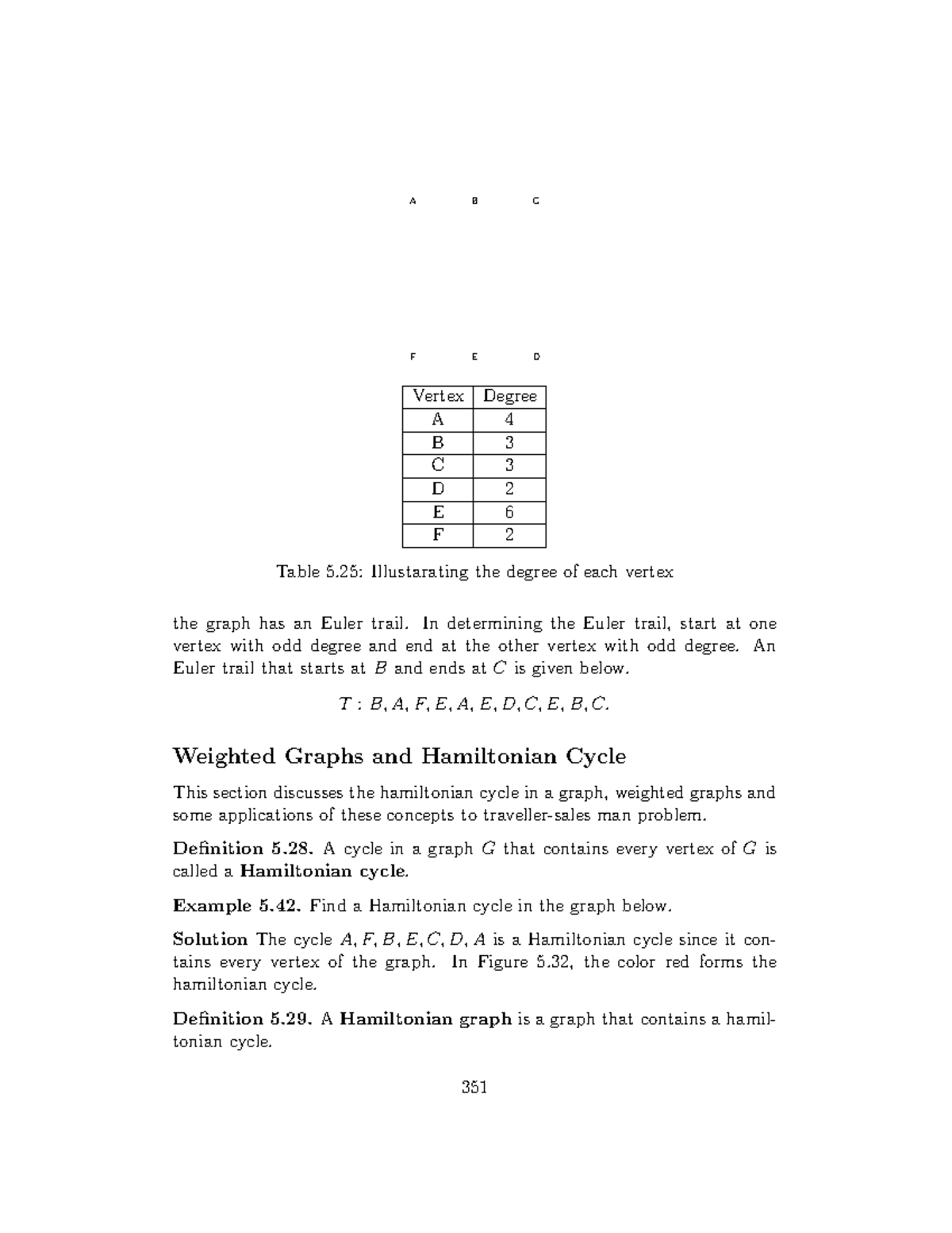 MMW 57 - MMW 57 notes