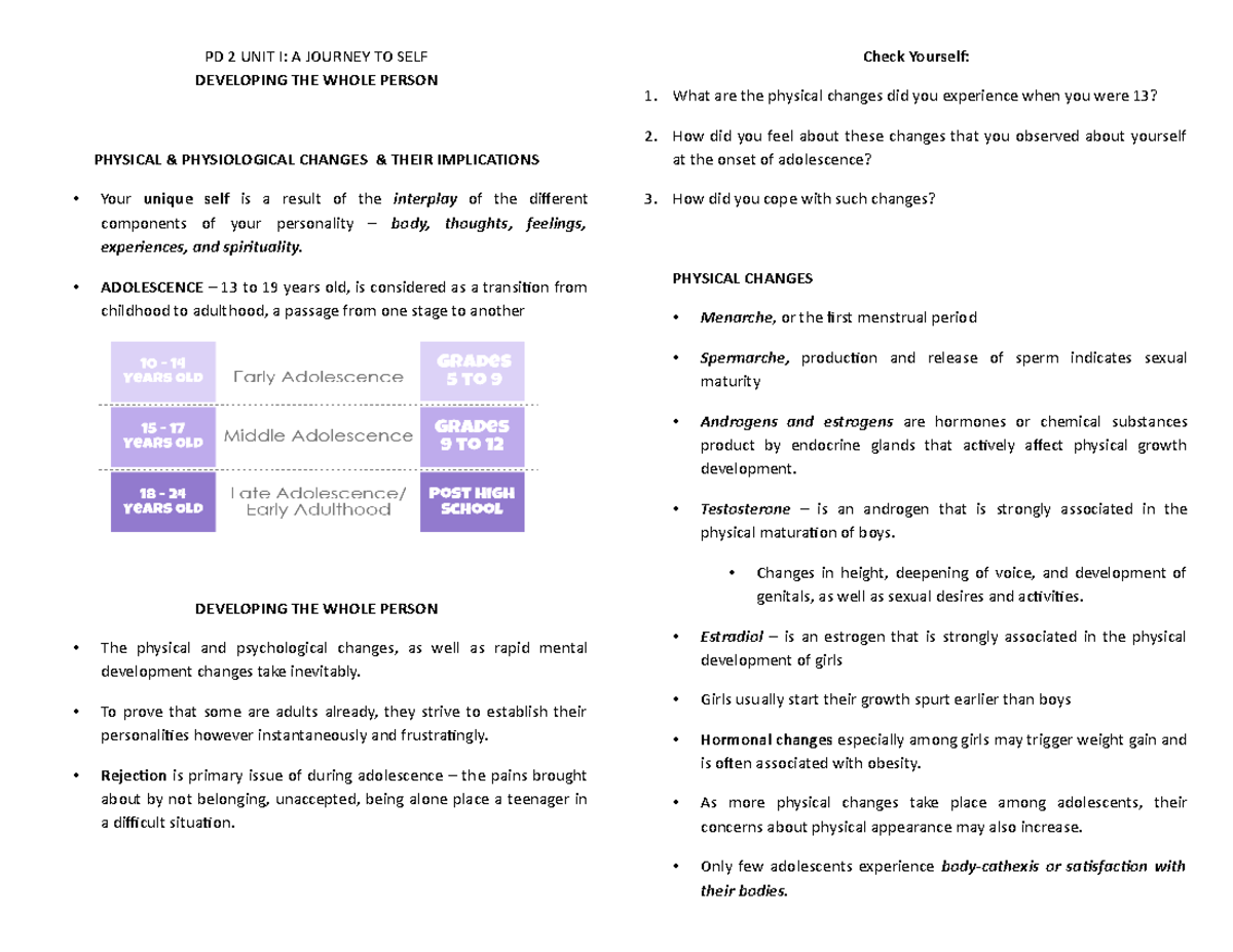 PD 2 Developing THE Whole Person - PD 2 UNIT I: A JOURNEY TO SELF ...