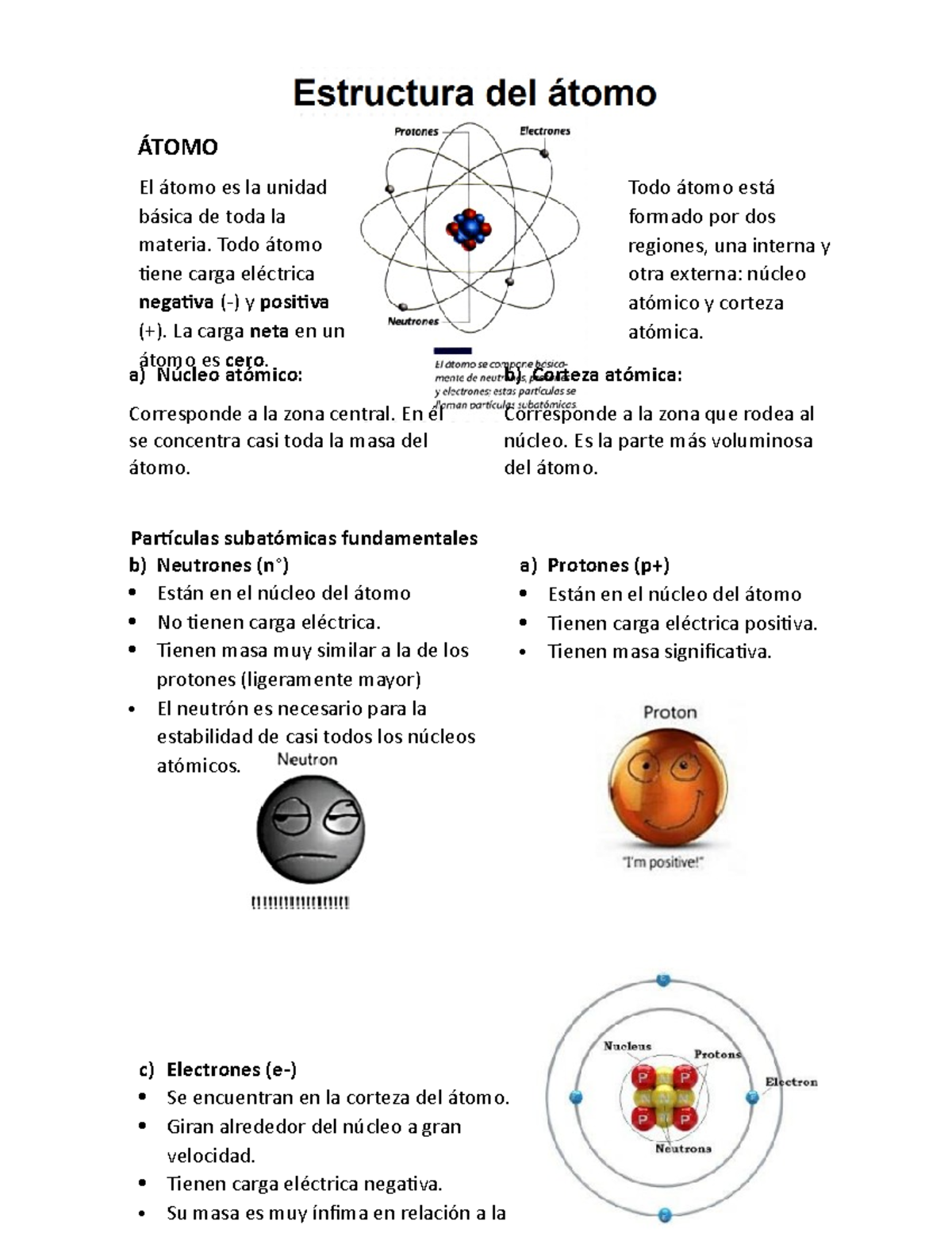 Estructura DEL Atomo 1 - ................................. - Ingles I ...