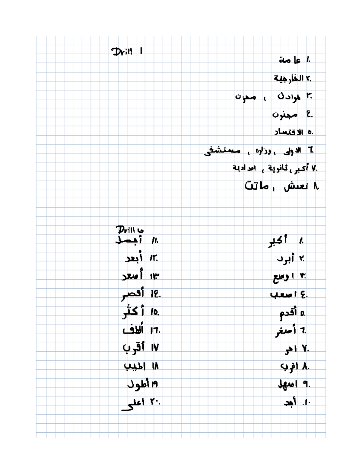 Al Kitaab Unit 7 Homework - ARAB 120 - University of Kansas - Studocu
