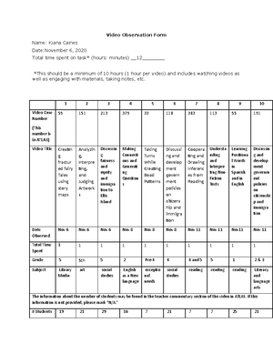 Introduction to Preclinical Video Observation Form - CMP1 — TASK 1 ...