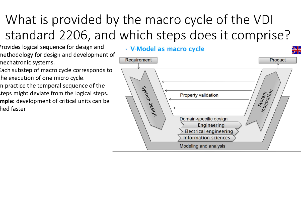 Systems Engineering Seminar Solution 2 - Systems Engineering for ...