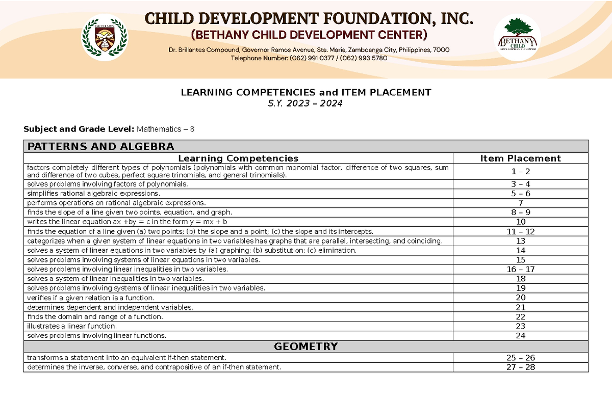 LC Pre Post Test in Math 8 - LEARNING COMPETENCIES and ITEM PLACEMENT ...