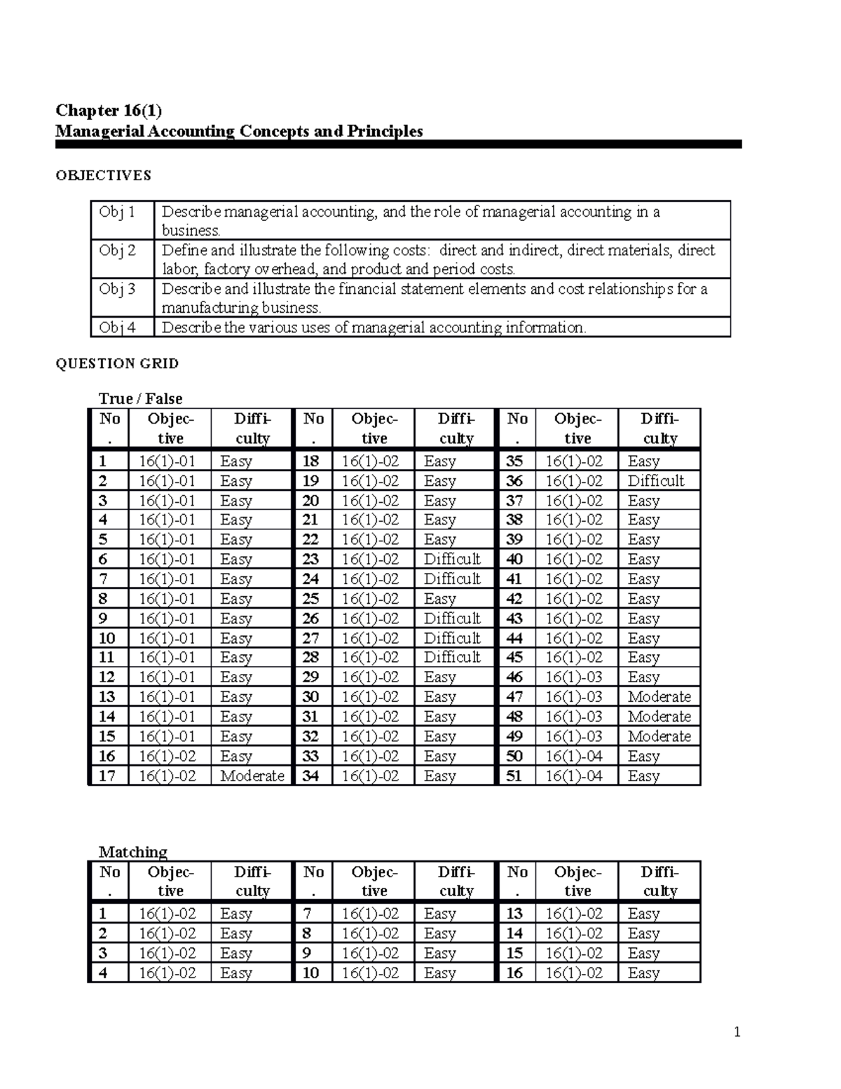 Ch16(1) Managerial Accounting Concepts and Principles - Chapter 16(1 ...