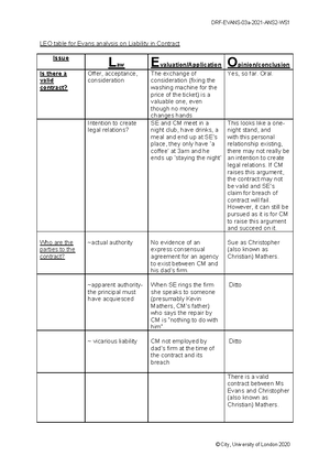 Drafting a Particulars of Claim - IN THE COUNTY COURT MONEY Claim No ...