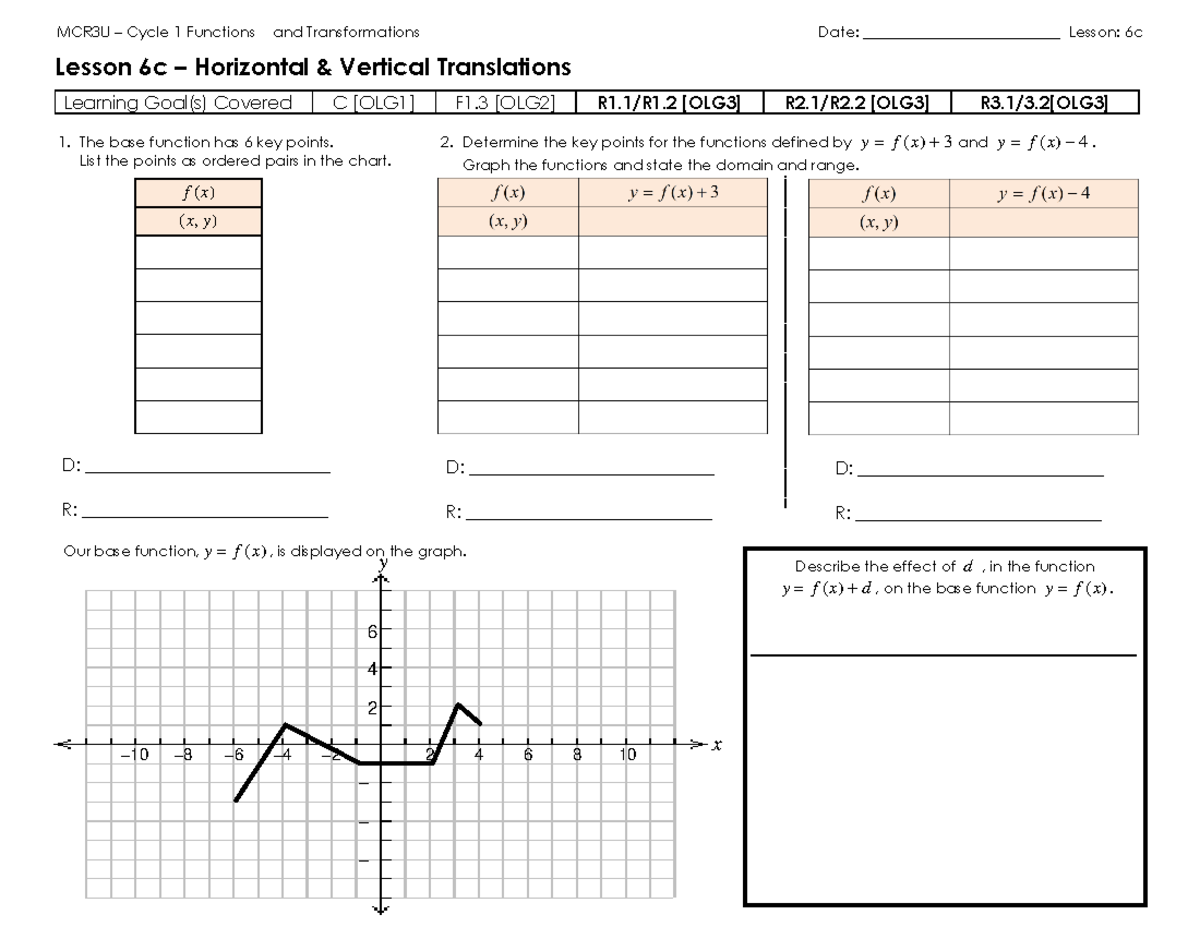 C1 6c Transformations Translations Lesson Mcr3u Cycle 1