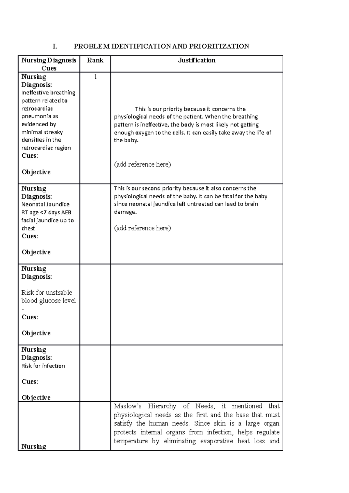 Problem Identification AND Prioritization I PROBLEM IDENTIFICATION