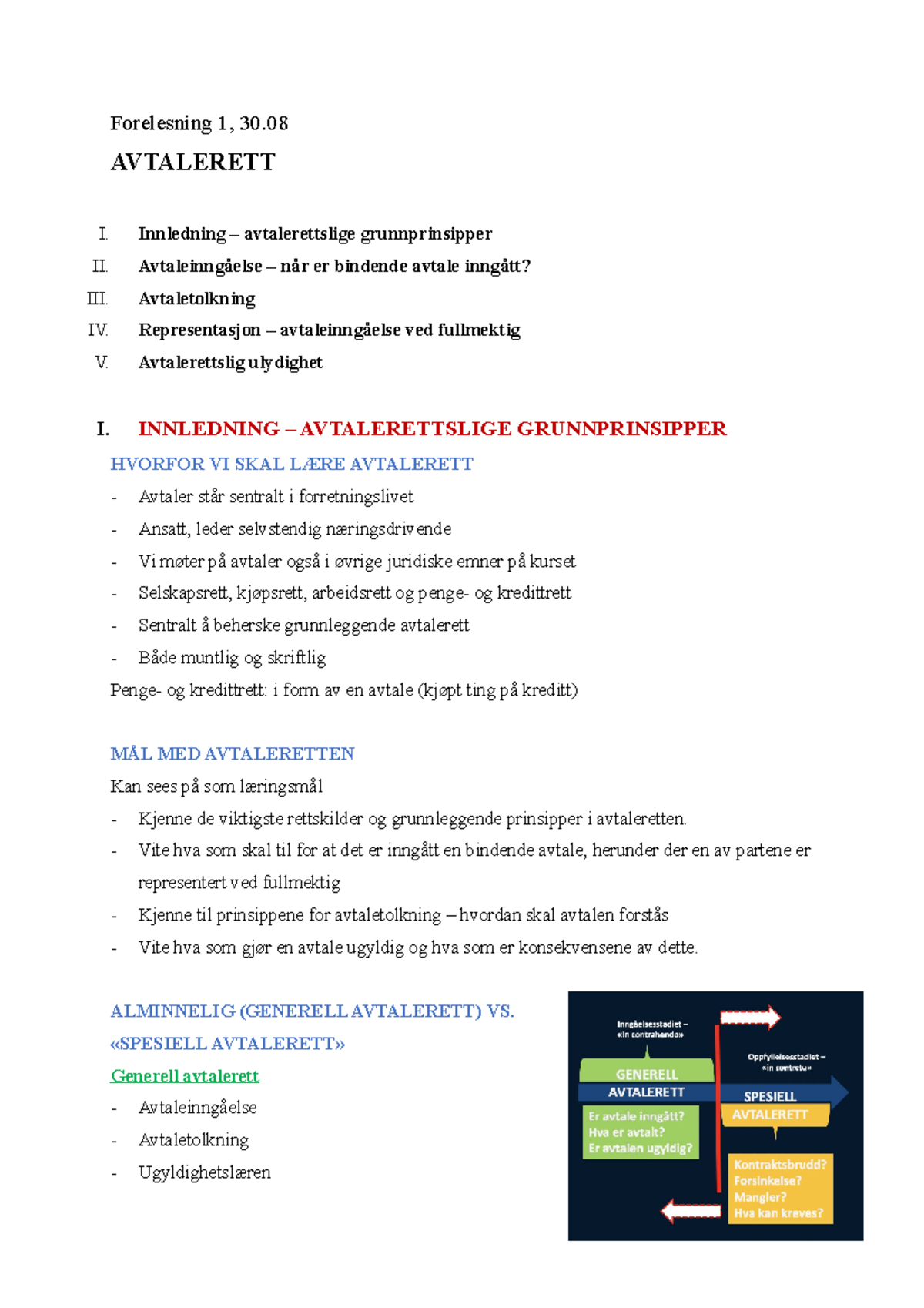 Avtalerett forelesning - Forelesning 1, 30. AVTALERETT I. Innledning – avtalerettslige - Studocu