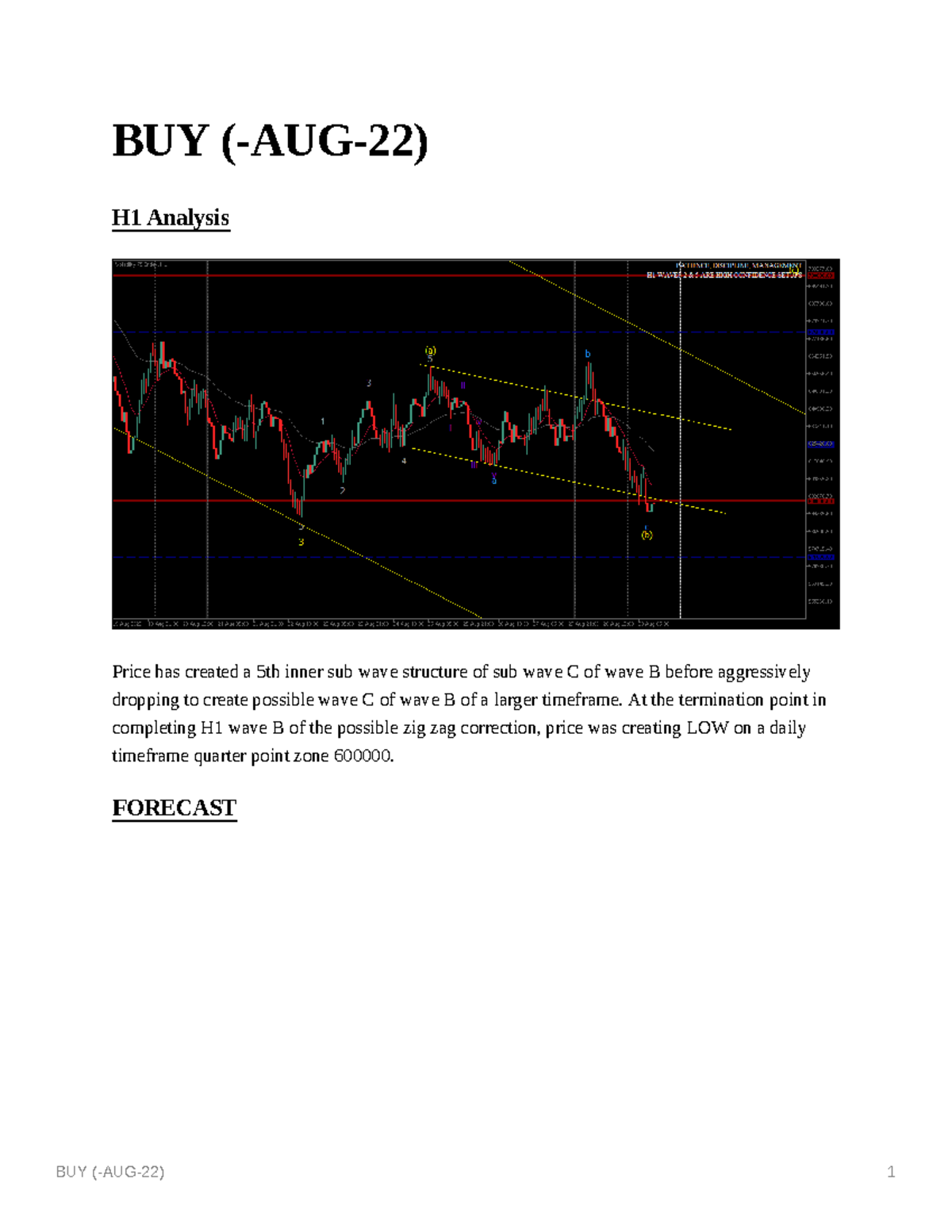 BUY (-AUG-22) - signals - BUY (-AUG-22) 1 BUY (-AUG-22) H1 Analysis ...