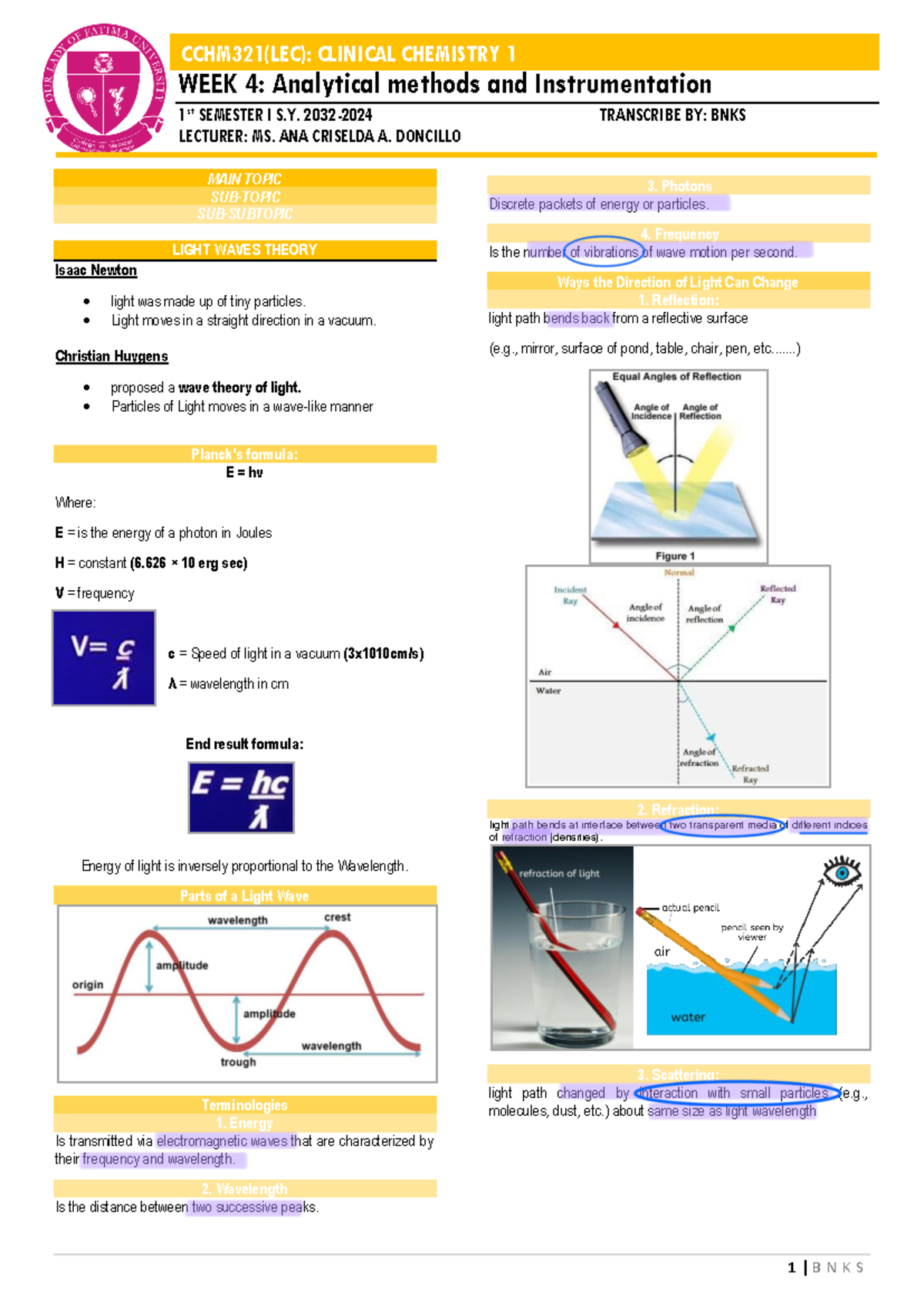CCHM-WEEK 4 - CCHM - MAIN TOPIC SUB-TOPIC SUB-SUBTOPIC LIGHT WAVES ...
