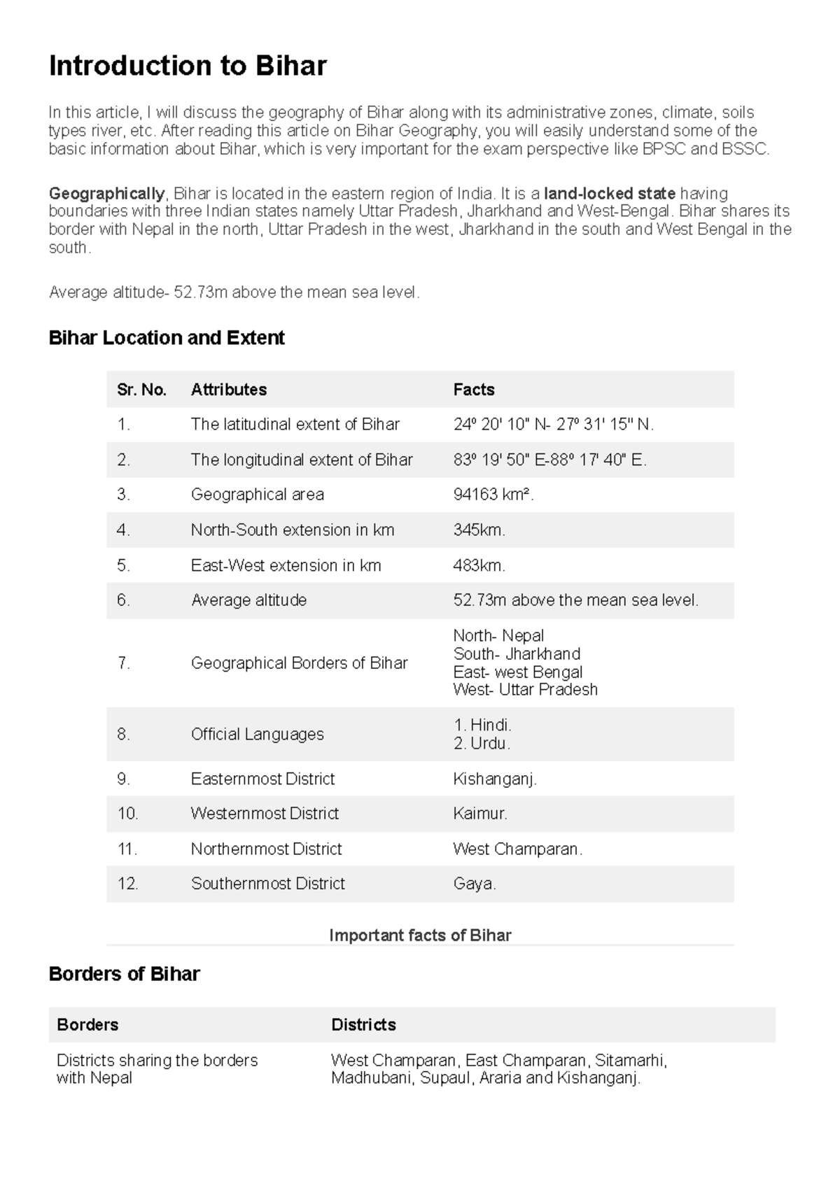 Bihar Geography - Introduction to Bihar In this article, I will discuss ...