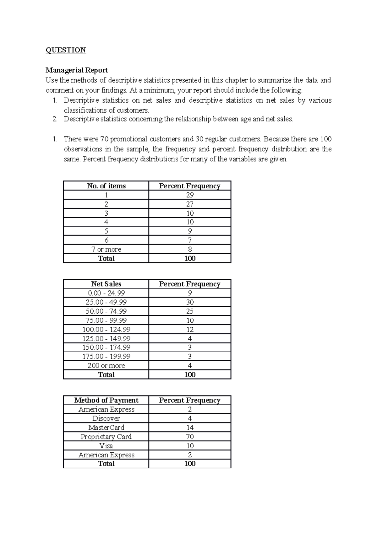 Answer - summer course - QUESTION Managerial Report Use the methods of ...