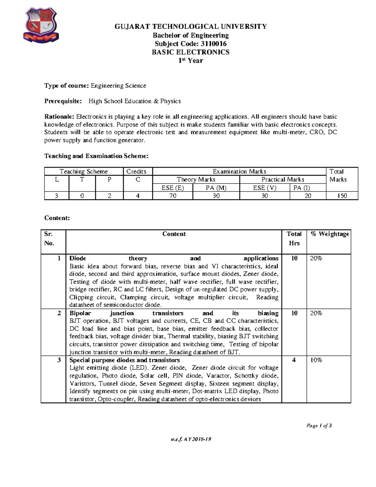 3110016 GTU Syllabus GUJARAT TECHNOLOGICAL UNIVERSITY Bachelor Of 