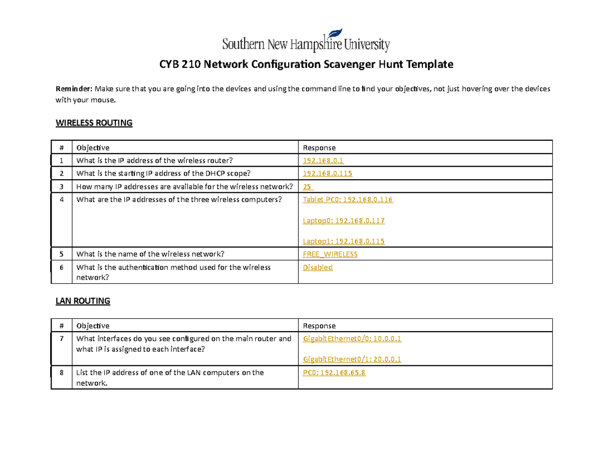 CYB 210 Network Configuration Scavenger Hunt - WIRELESS ROUTING ...