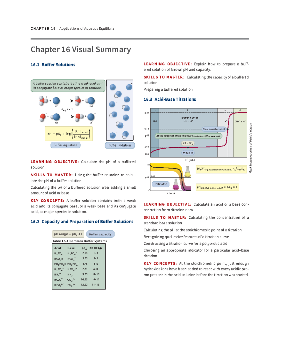 C16 Visual Summary - Chemistry, Canadian Edition - C H A P T E R 1 6 ...