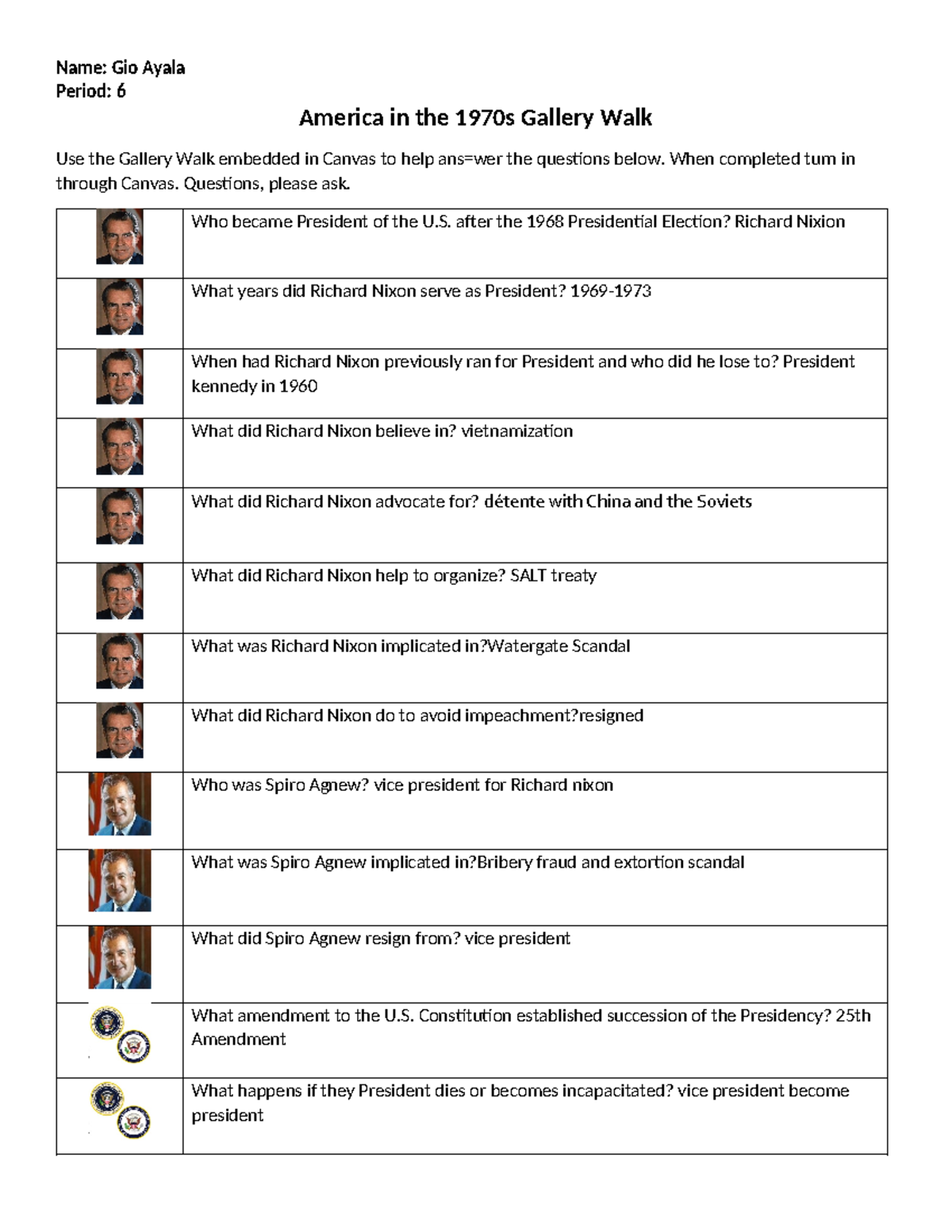 Copy of 1970s Gallery Walk Questions (2022) - Name: Gio Ayala Period: 6 ...