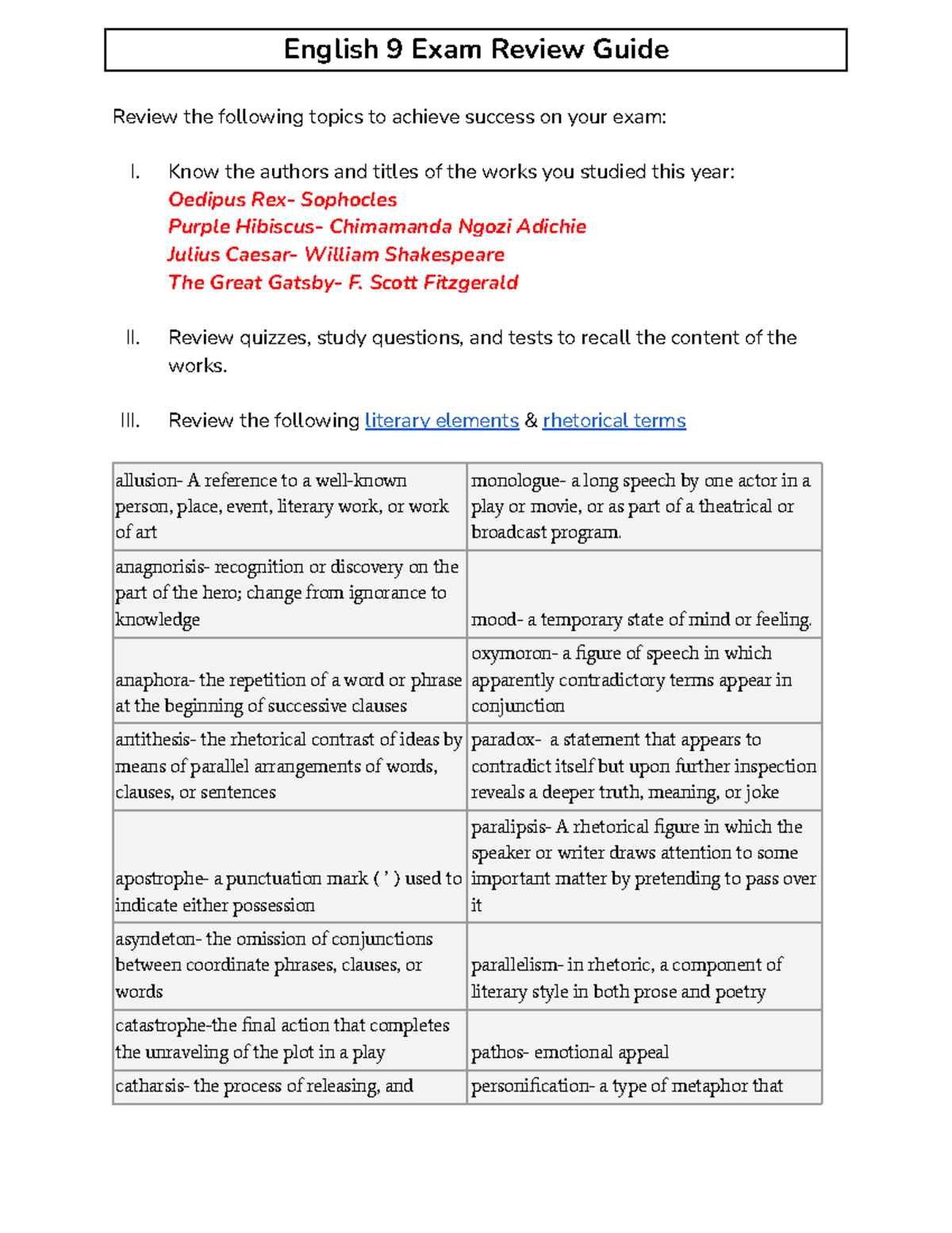Copy of 9th Final Review Guide 2023 AK - English 9 Exam Review Guide ...