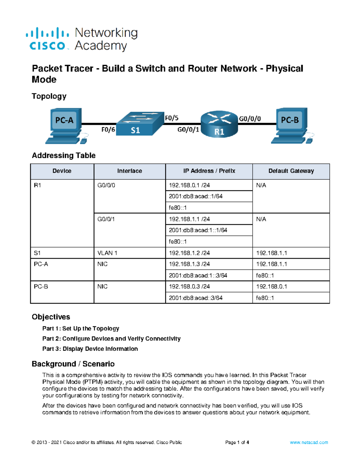 10.4.3-packet-tracer -build-a-switch-and-router-network -physical-mode ...