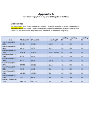 Module 10 Coding Case Study Appendix C - Appendix C Physician Office ...