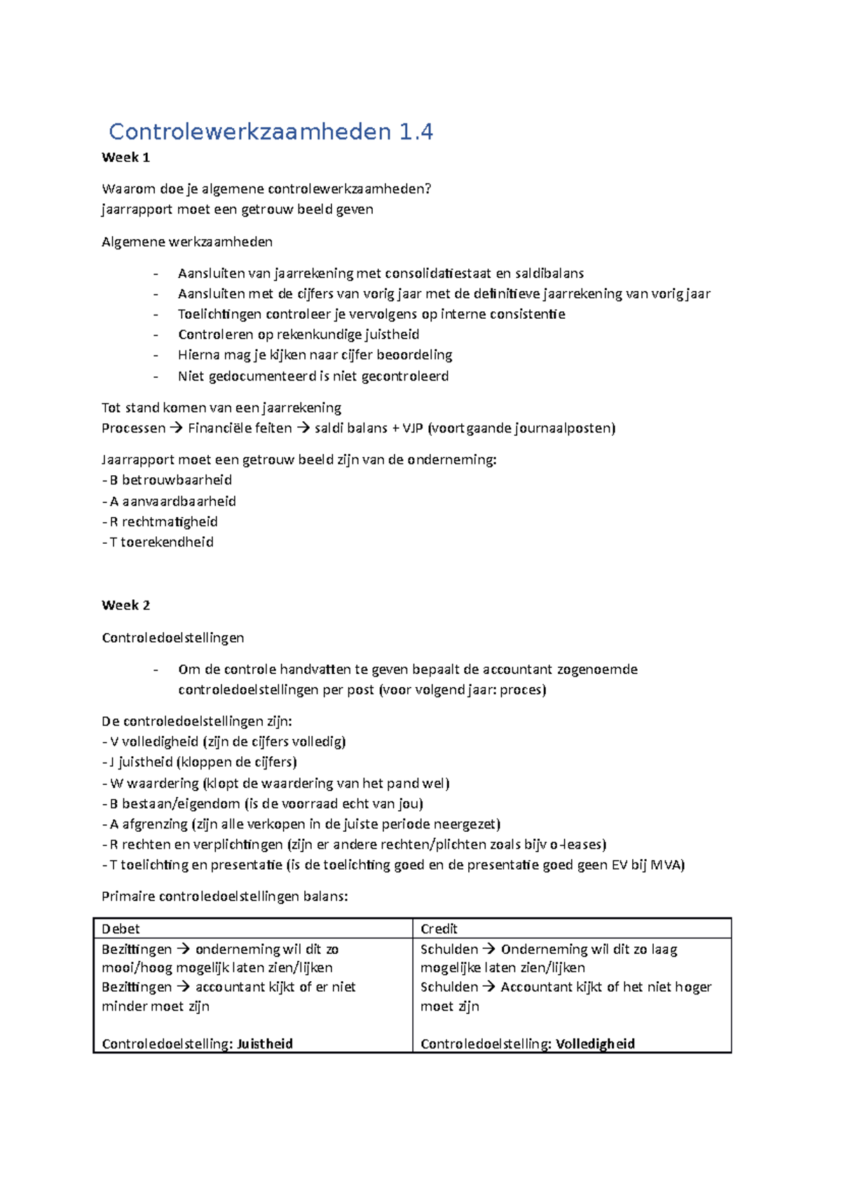 Controlewerkzaamheden 1.4 aantekeningen - Controlewerkzaamheden 1. Week ...