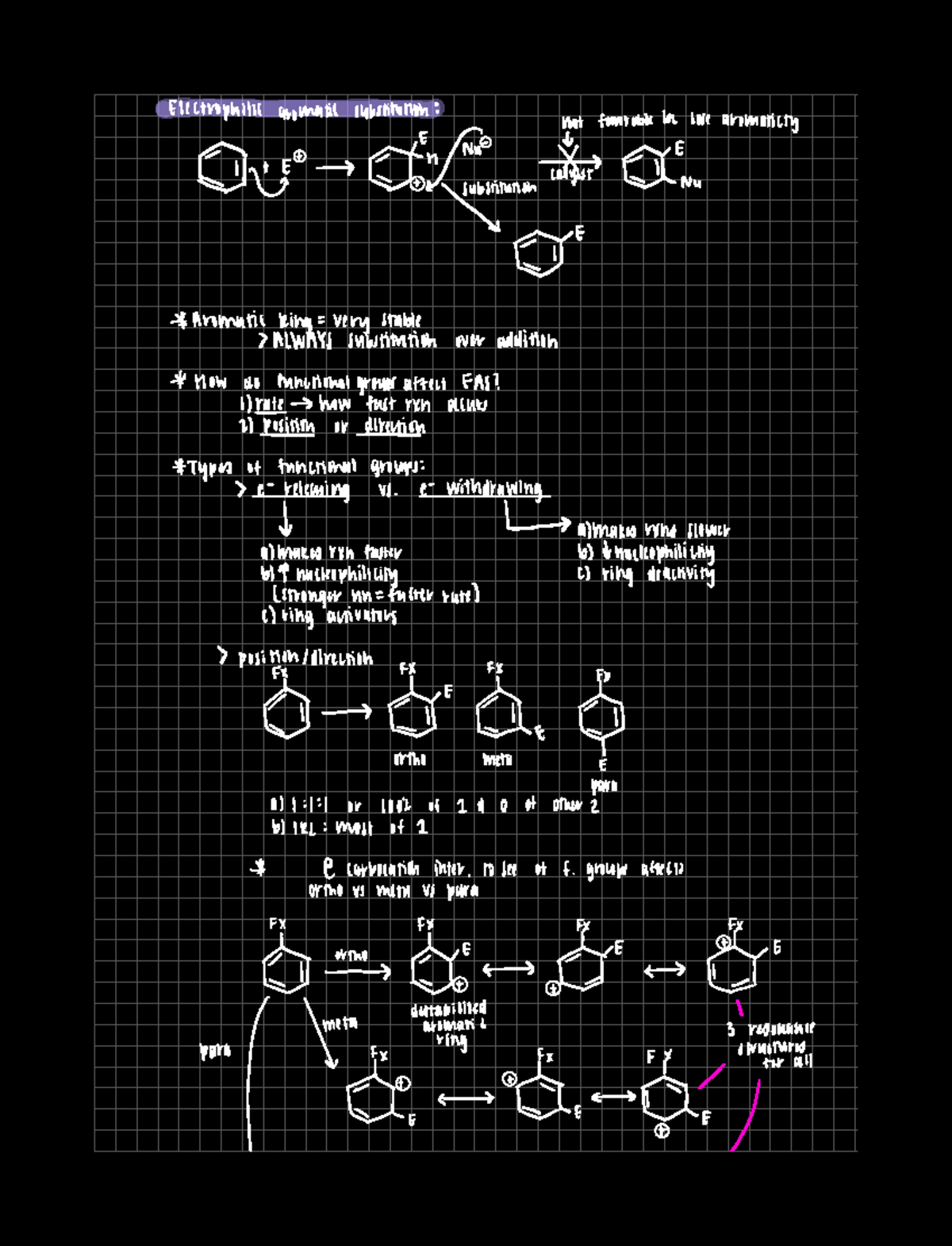 Lecture Notes Electrophilic aromatic substitution Lab - Electrophilic ...