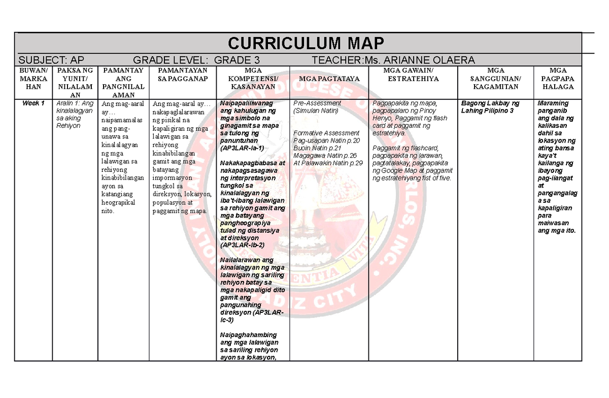 AP 3 CM Q1 - Curriculum Map AP 3 - CURRICULUM MAP SUBJECT: AP GRADE ...